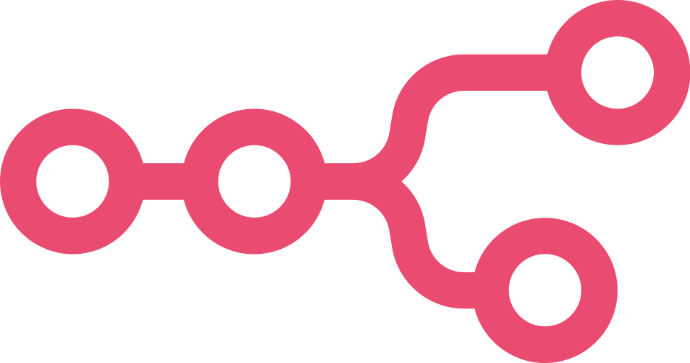 Mariam Hanafy | Data Analyst